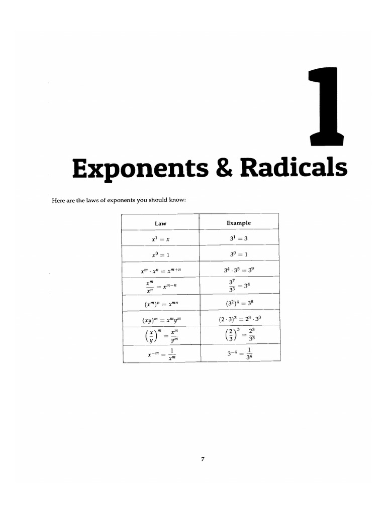 College Panda Math | PDF