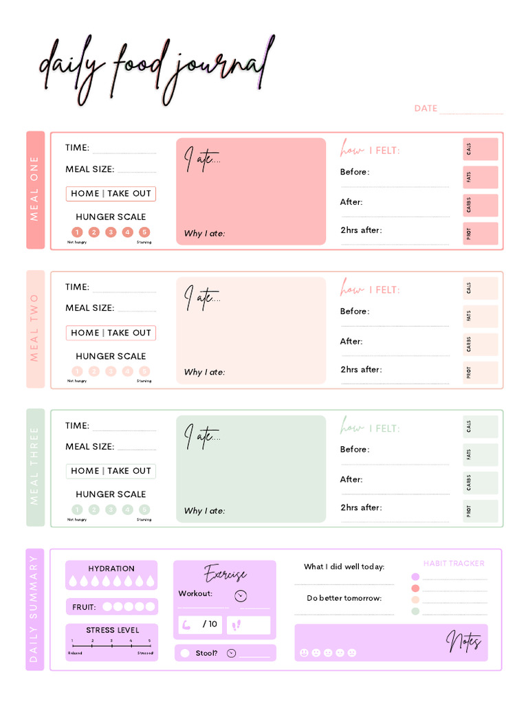Daily Food Journal Pastel Brit A4 | PDF | Hunger | Behavioral Ecology