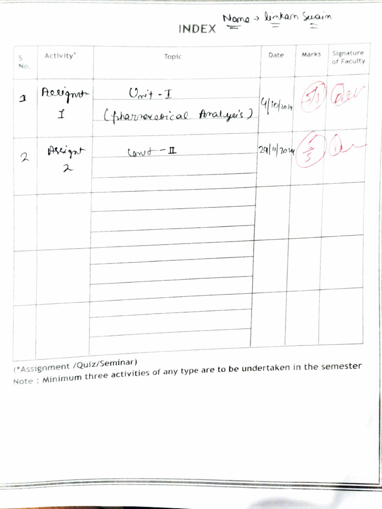 Pharmaceutical Analysis Assignment 2 | PDF