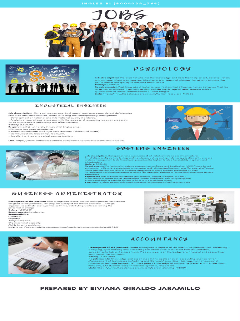 Infografia Trabajos Ingles B1 | PDF | Computing