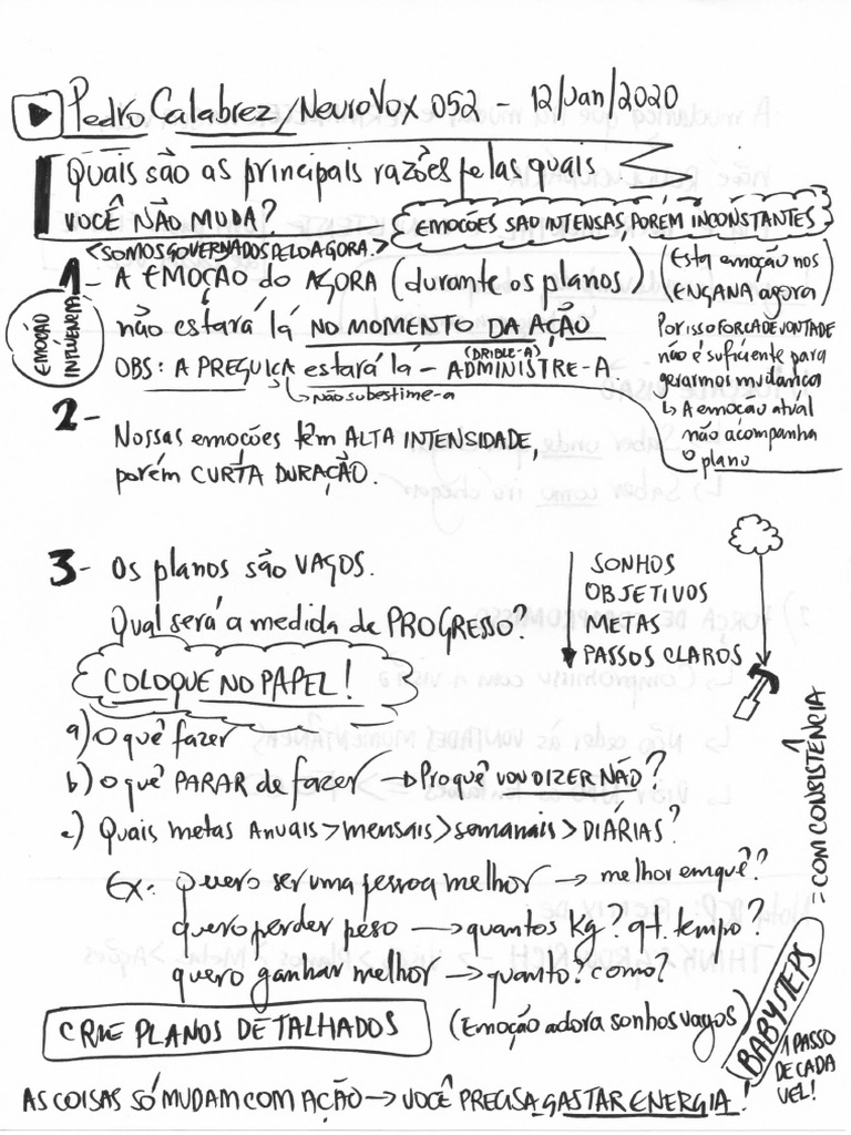 2020 JAN - Pedro Calabrez - Neurovox - Como Mudar | PDF