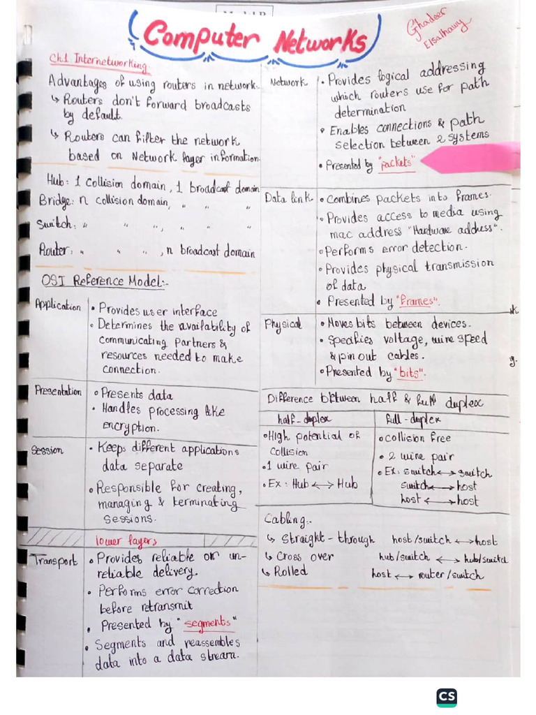 Computer Networks - Revision | PDF