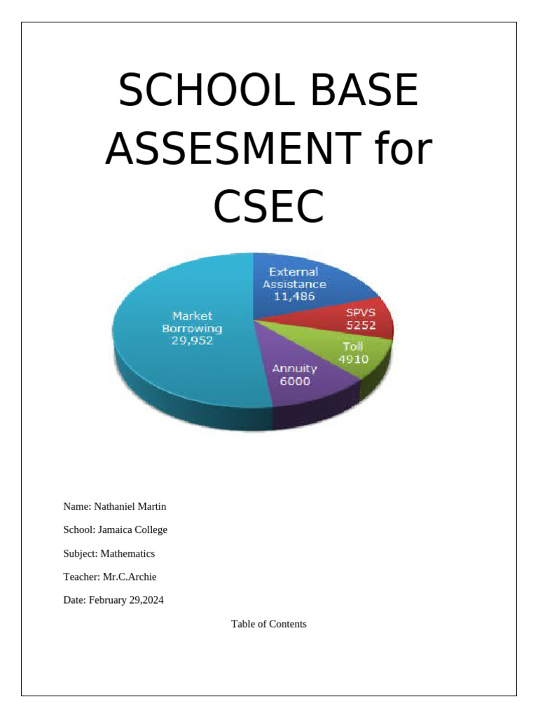 Math Project SBA Nathaniel - Martin | PDF | Survey Methodology ...