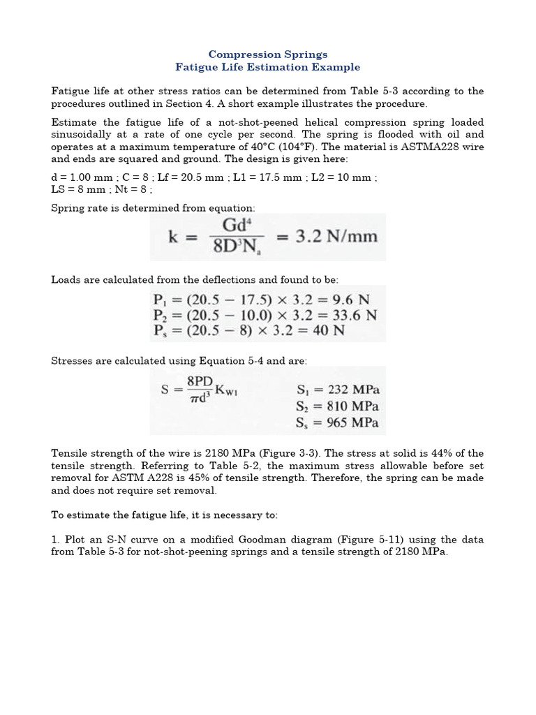 Fatigue Life Estimation Compression Spring | PDF