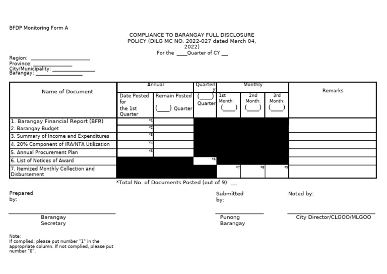 1a BFDP MONITORING FORM A | PDF | Government