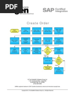 Bakery Management System Project (Final) | PDF | Information Retrieval ...