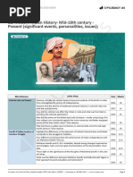 Civilsdaily - MicroThemes - GS1 | PDF | Water | Globalization