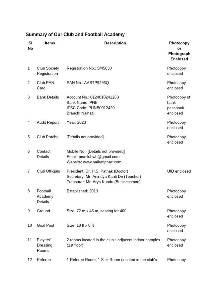 Naihati Football Academy Overview | PDF