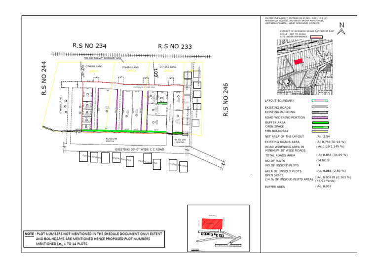 245 MADIWADA FINAL IPLP | PDF