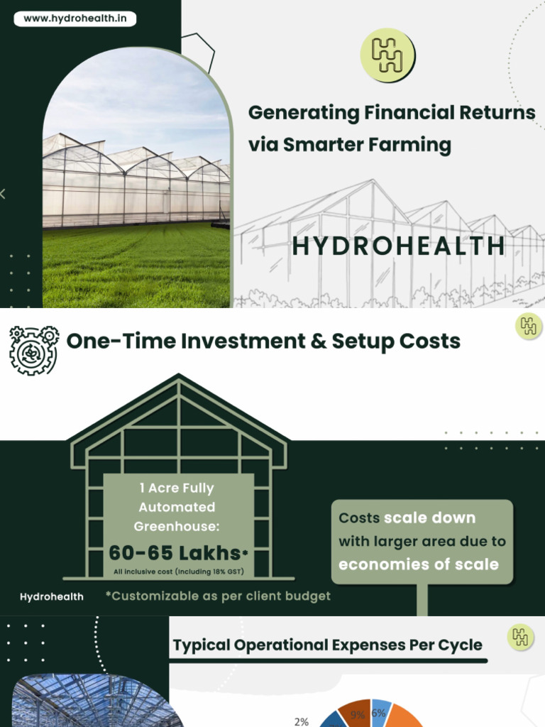 Business Model - Hydro Health | PDF