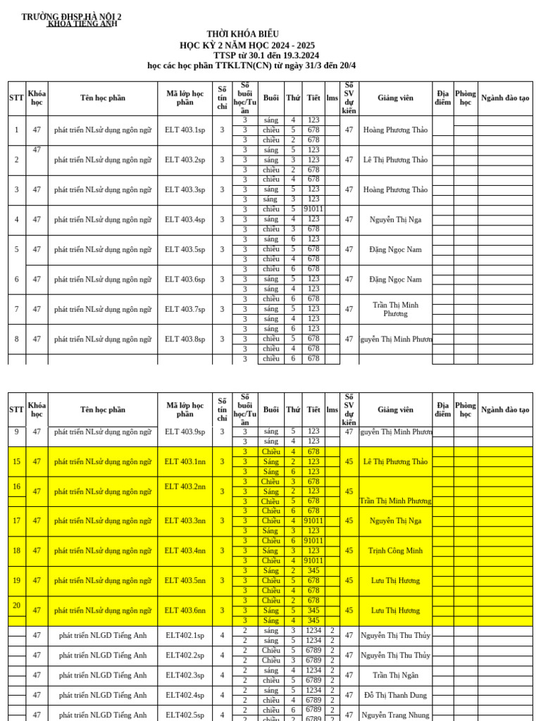 Thoi Khoa Bieu HK2 .2024 2025 Môn TTKLTN K47 | PDF