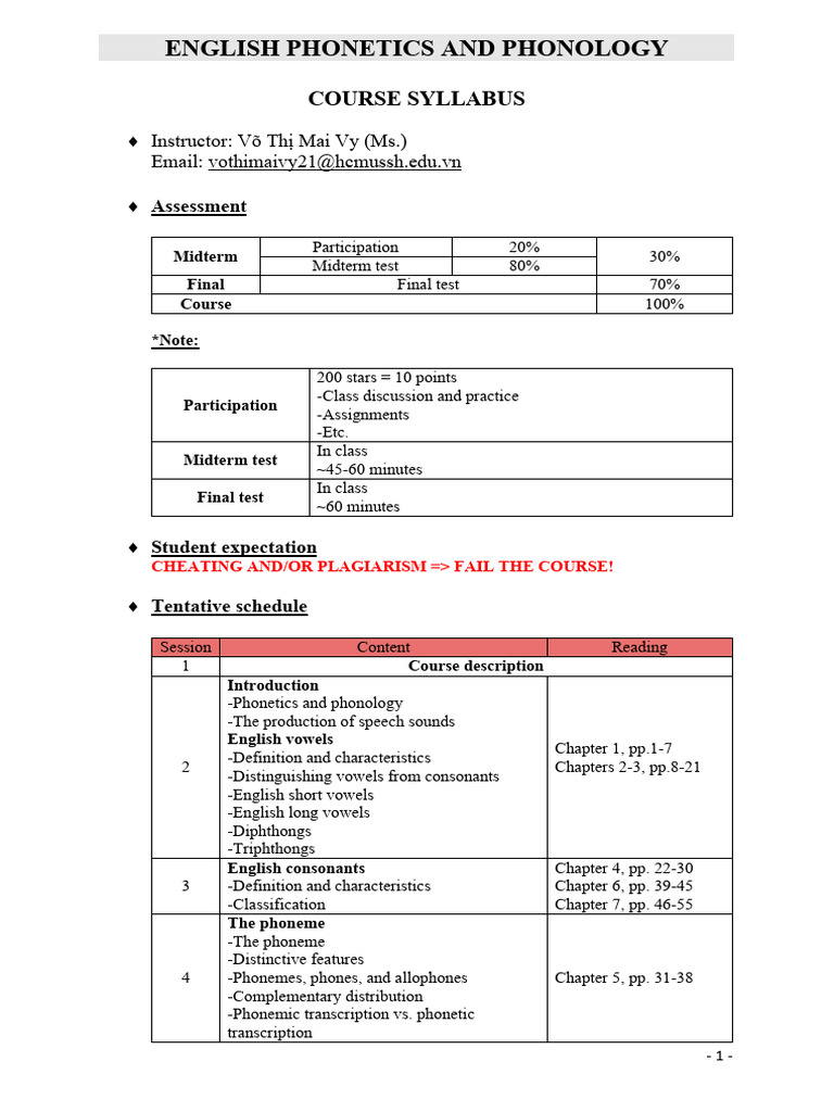 Phonetics & Phonology Syllabus 04.2022 | PDF | Stress (Linguistics) | Syllable