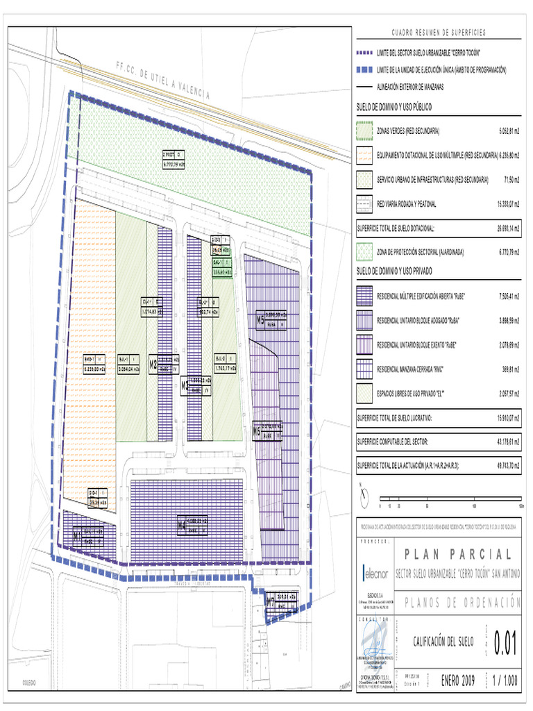 Planos 1 Actividad Color | PDF
