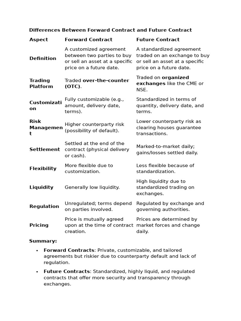 305- International FinanceDifferences Between Forward Contract and ... 305- International FinanceDifferences Between Forward Contract and ...