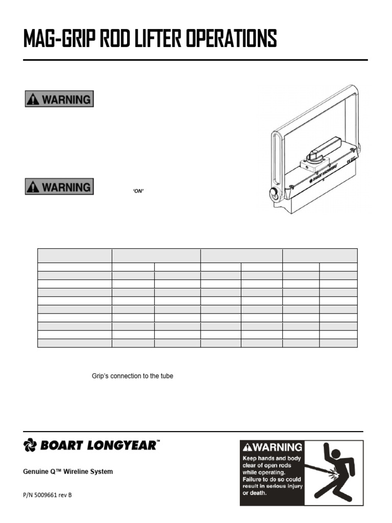 MAG-GRIP Operations PKG Insert Revb Nov2020 | PDF | Steel | Strength Of ...