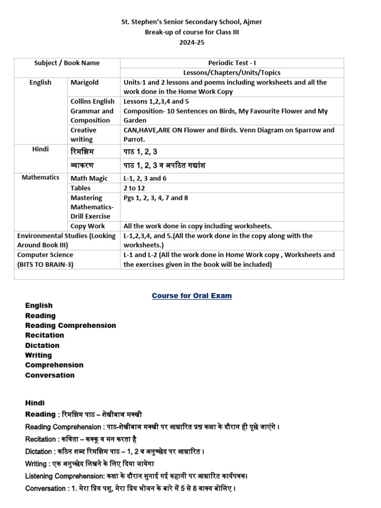 Class III Course Breakdown 2024-25 | PDF