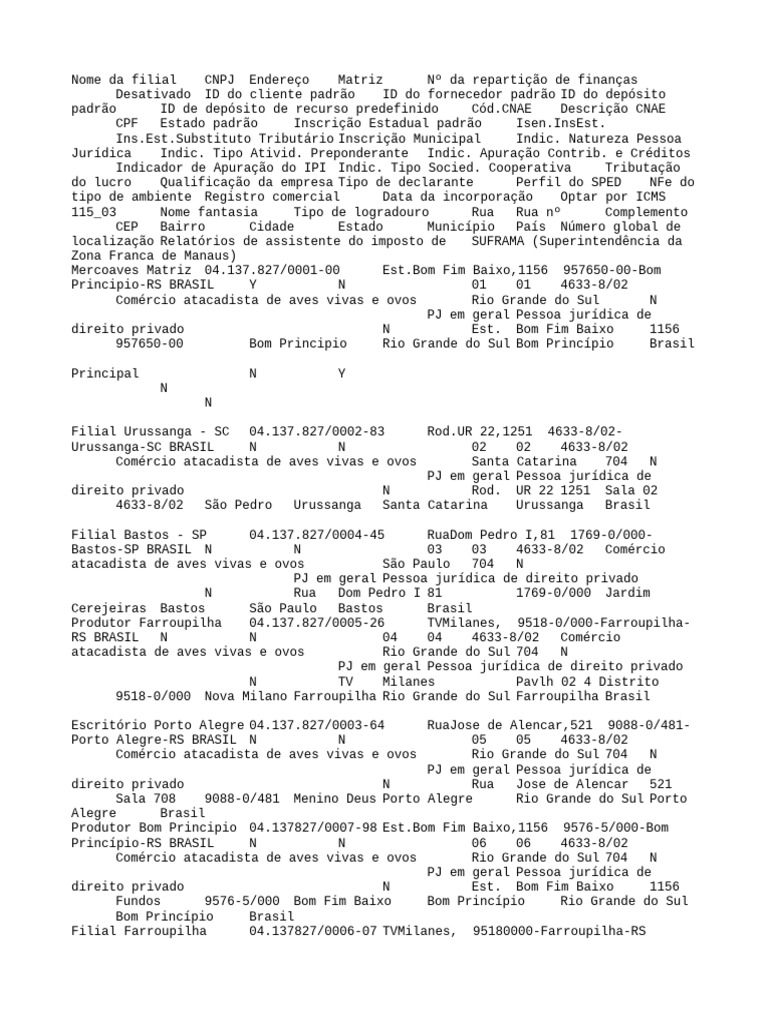 matrizes_formato_tabela_SAP MAtrixes SAP Format | PDF | Brasil