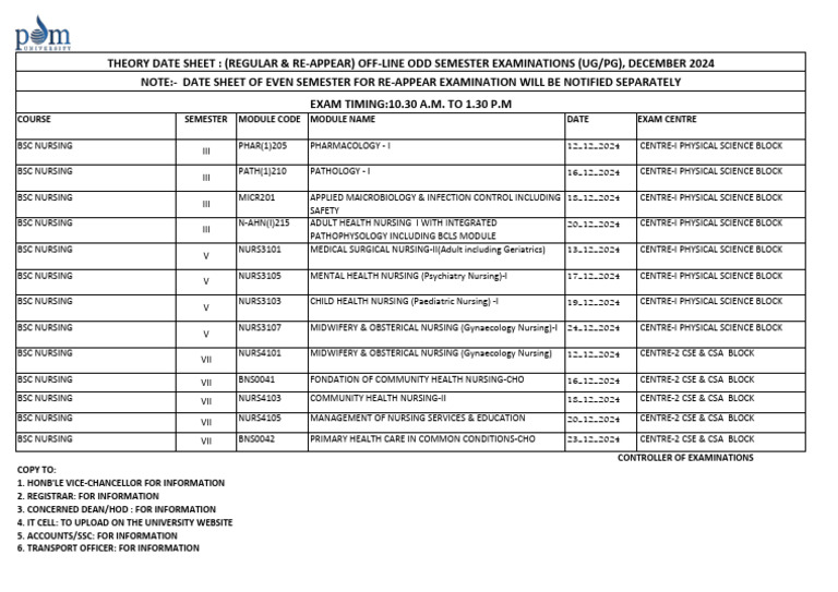 NURSING-FINAL-DATE-SHEET-DECEMBER-2024-EXAM-REGULAR-RE-APPEAR | PDF | Nursing | Medicine
