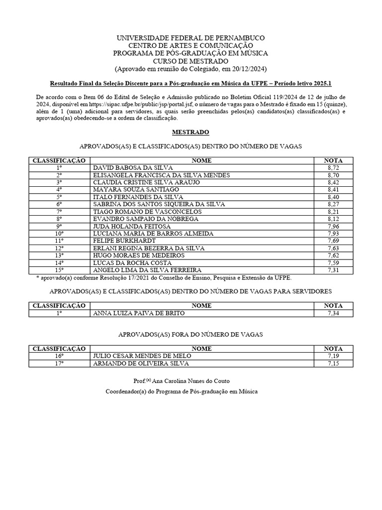 resultado_2025 | PDF | Academia | Estágios educacionais