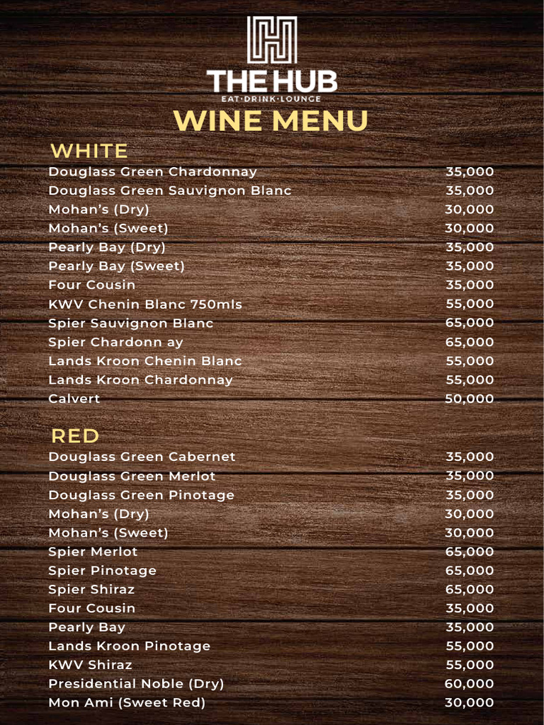 The Hub Menu | PDF