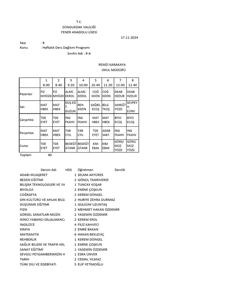 Sinif Ders Programi 8 | PDF