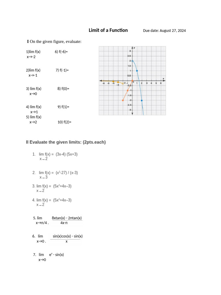 Evaluating Limits of Functions Guide | PDF