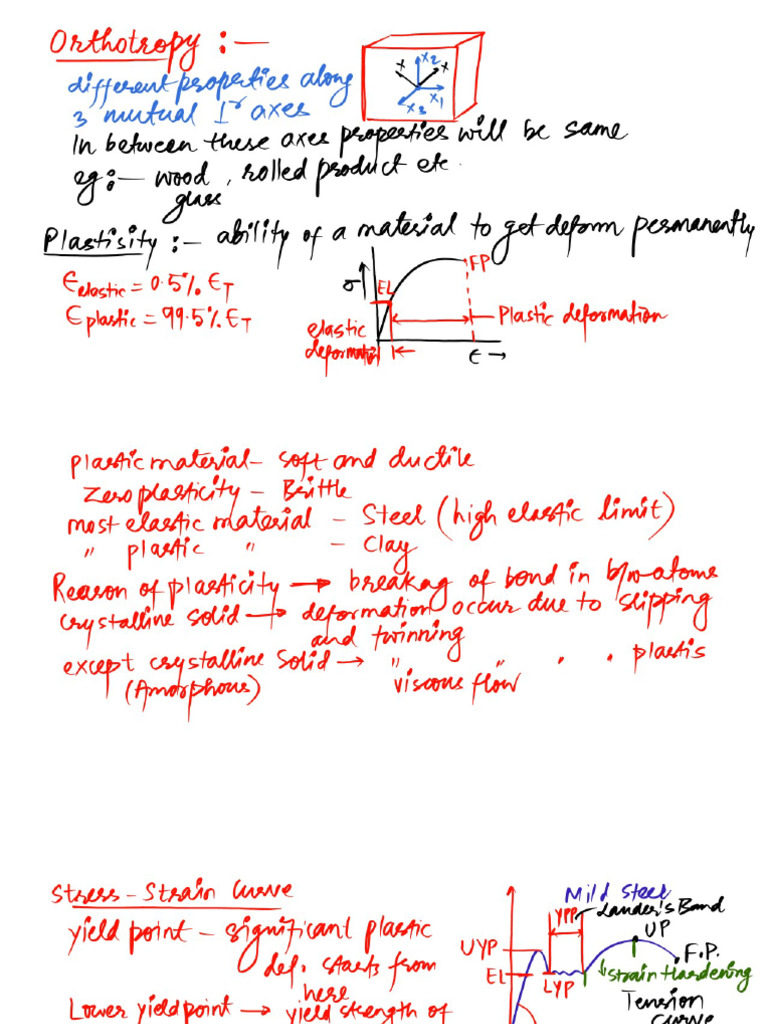 169 GDCE TECH Revision Material Science Revision Revision RR | PDF