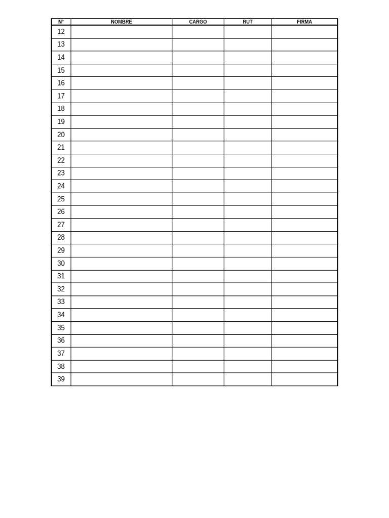 Charla 5 Min Formato | PDF