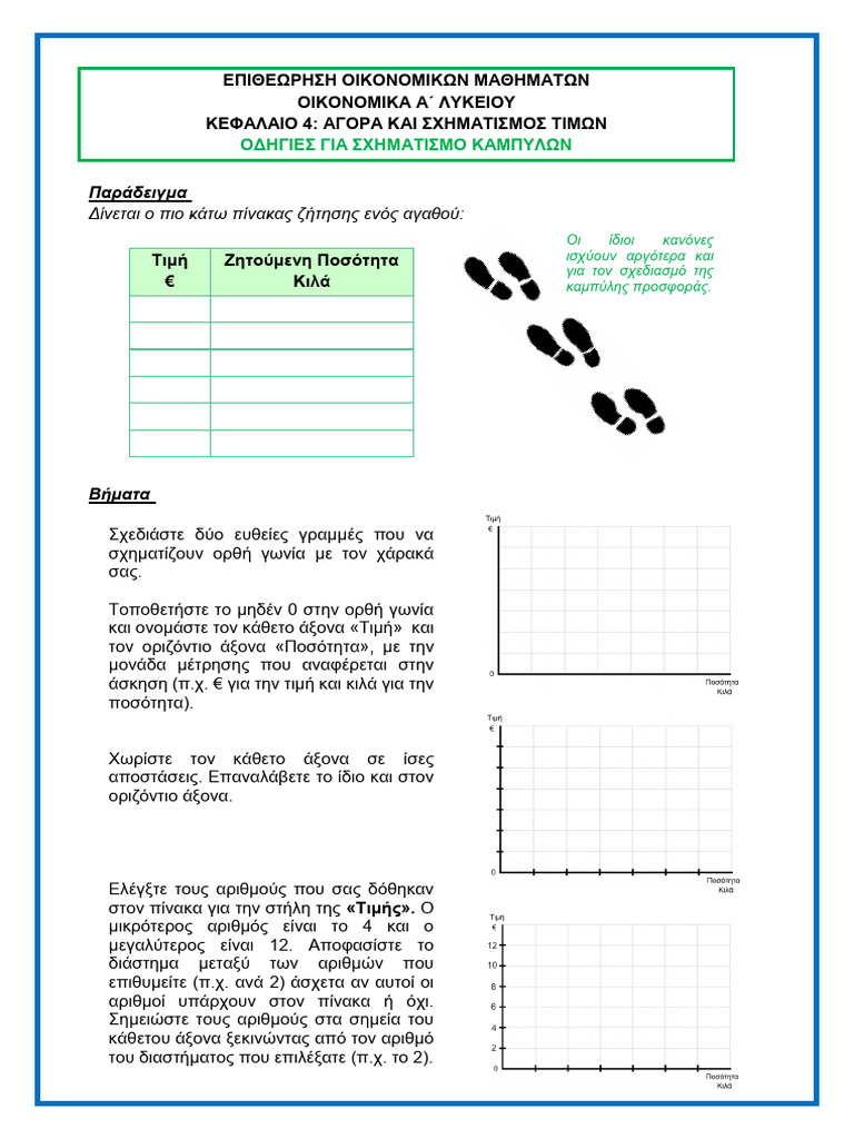 ΟΔΗΓΙΕΣ ΣΧΗΜΑΤΙΣΜΟΥ ΚΑΜΠΥΛΩΝ | PDF
