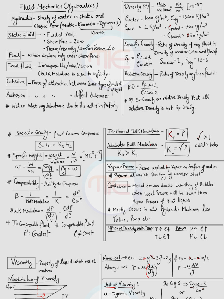 147) (Gdce Tech Revision) (FM Revision) FM RRB Revision | PDF