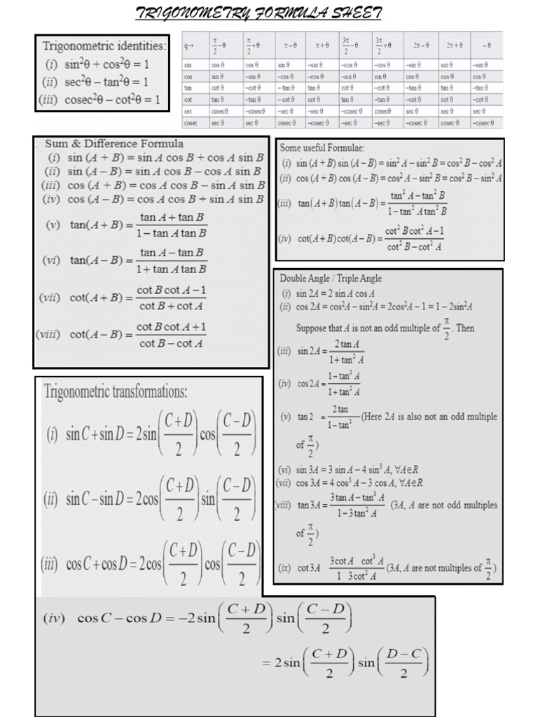 Trigonometry Formula | PDF