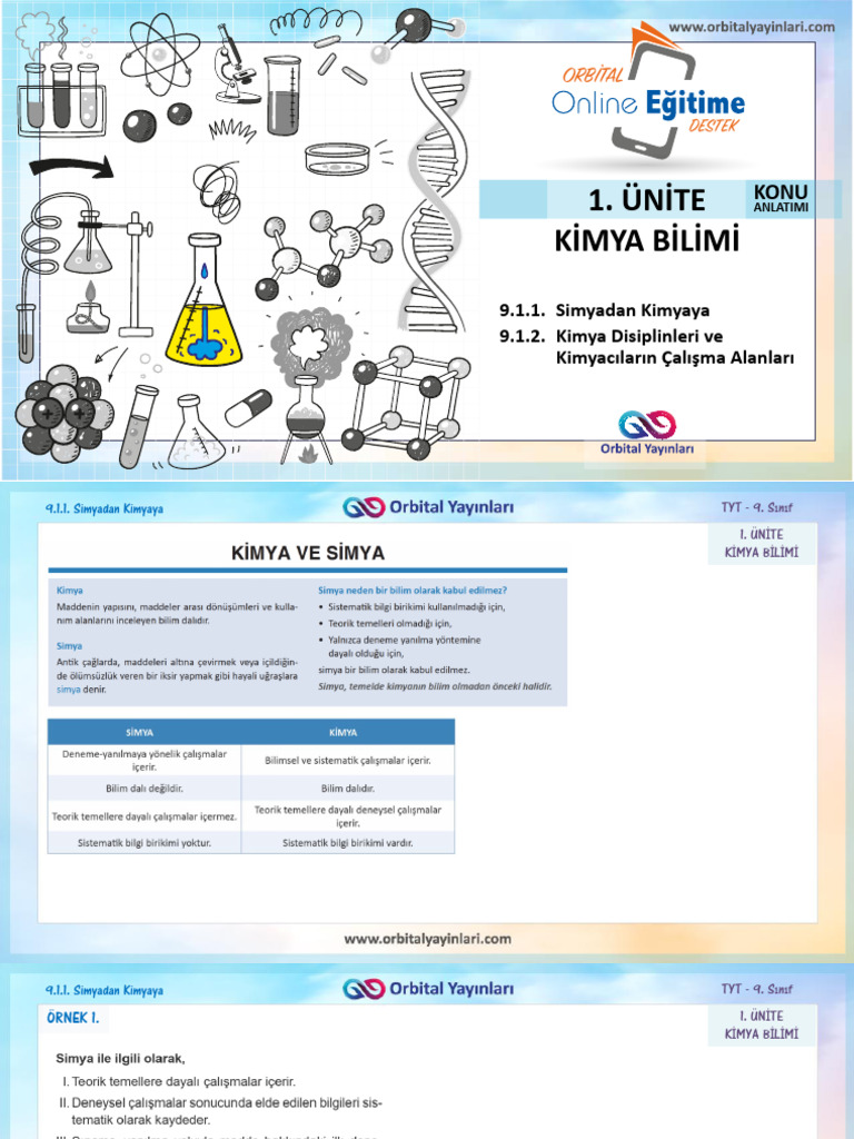 TYT-1. Unite-1. Bolum-KYYA BYLYMY-1 | PDF