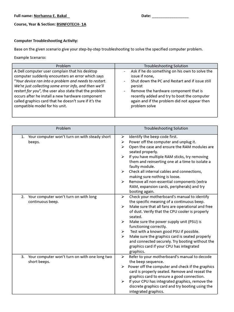 Computer Troubleshooting Activity | PDF | Bios | Booting