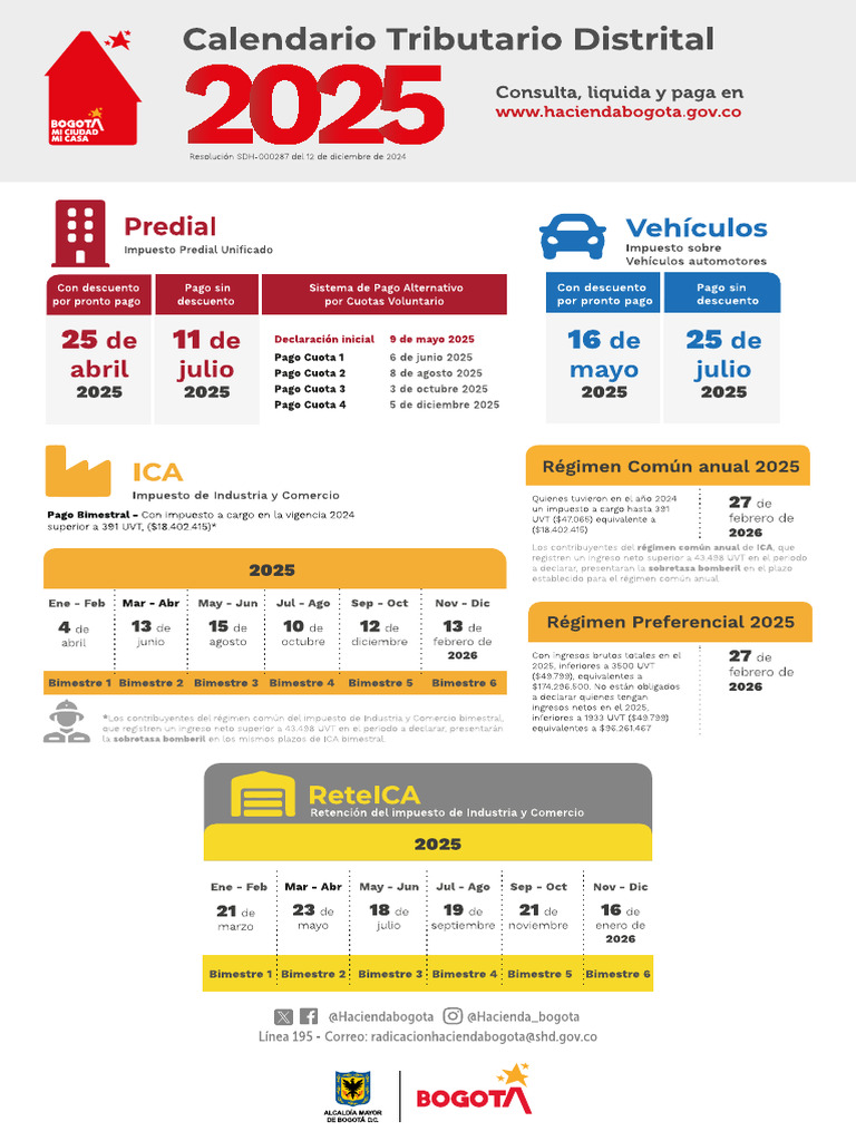 Calendario Tributario 2025 de Bogotá | PDF