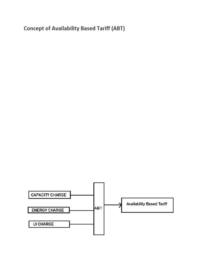 Availability Based Tariff | PDF | Power Station | Economies