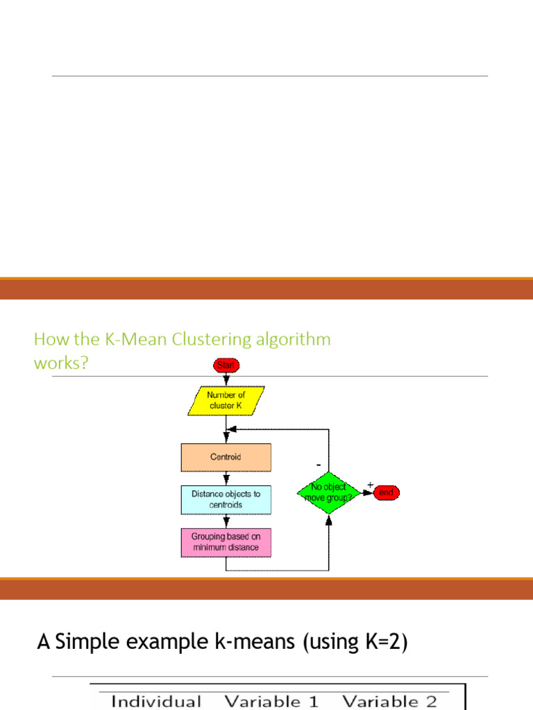 lec6+K-means,+Niavebase,+KNN | PDF | Algorithms And Data Structures | Artificial Intelligence