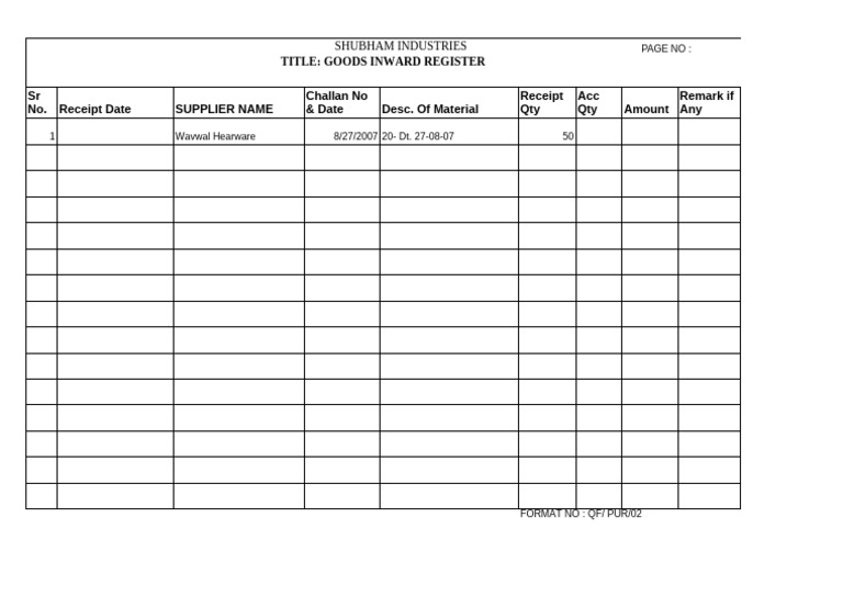 PUR-02-GOODS INWARD REGISTER | PDF