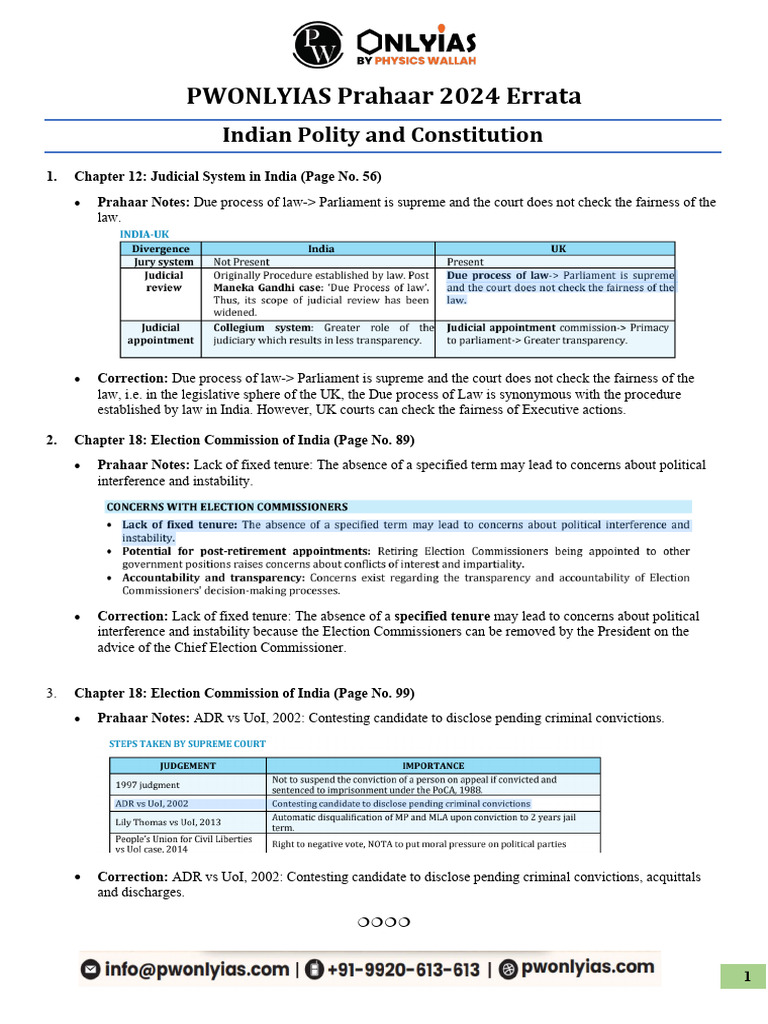 Prahaar 2024 Errata (3 October 2024) | PDF