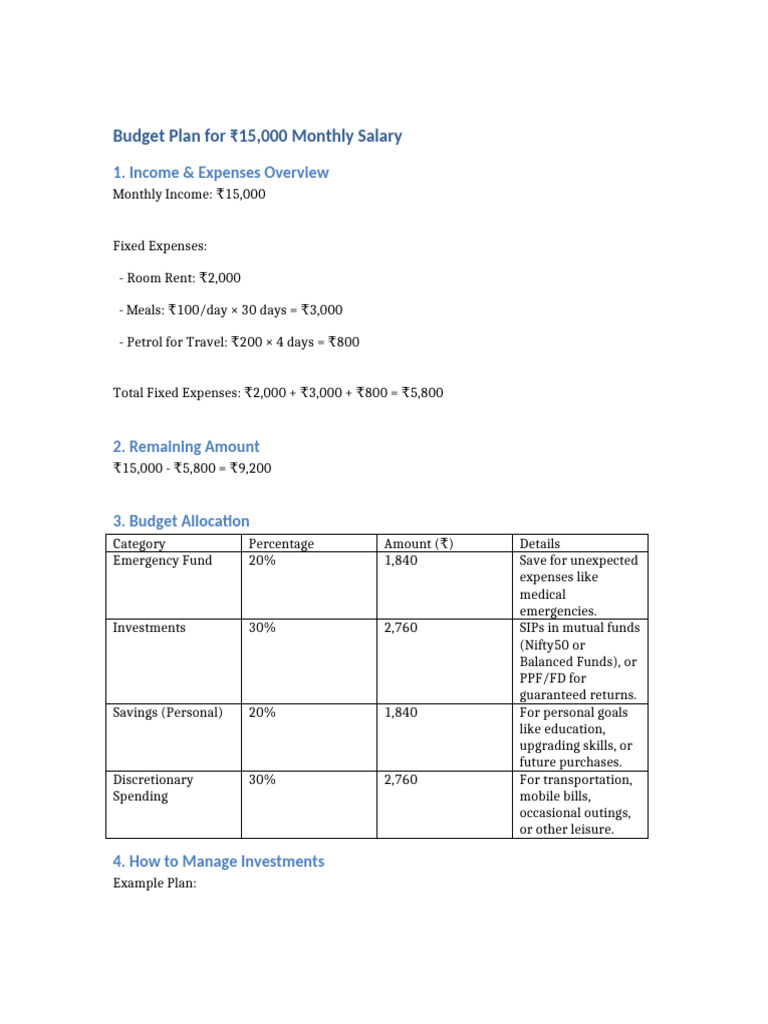 Budgeting Tips for ₹15k Earners | PDF