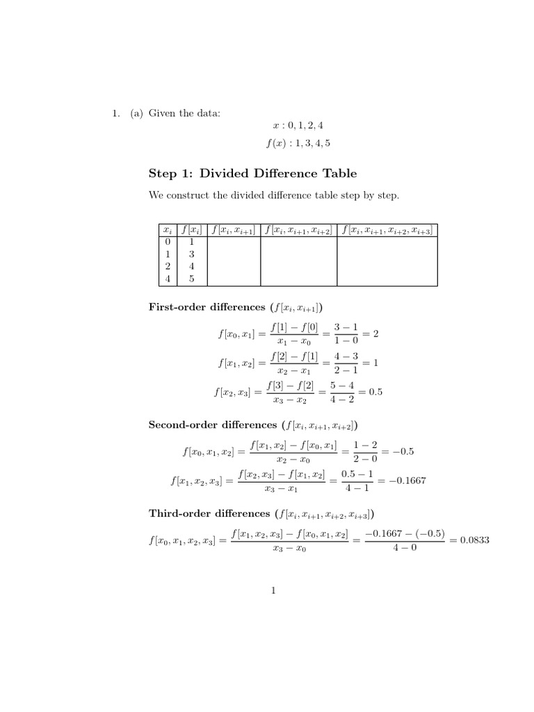 Divided Differences and Interpolation Methods | PDF | Matrix (Mathematics) | Numerical Analysis