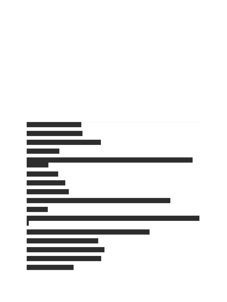 Abstract Class In Java Pdf1 Pdf Class Computer Programming Method Computer Programming