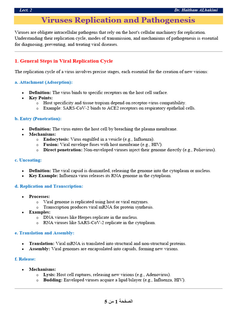 Viral Replication And Pathogenesis Overview Pdf Virus Microorganism
