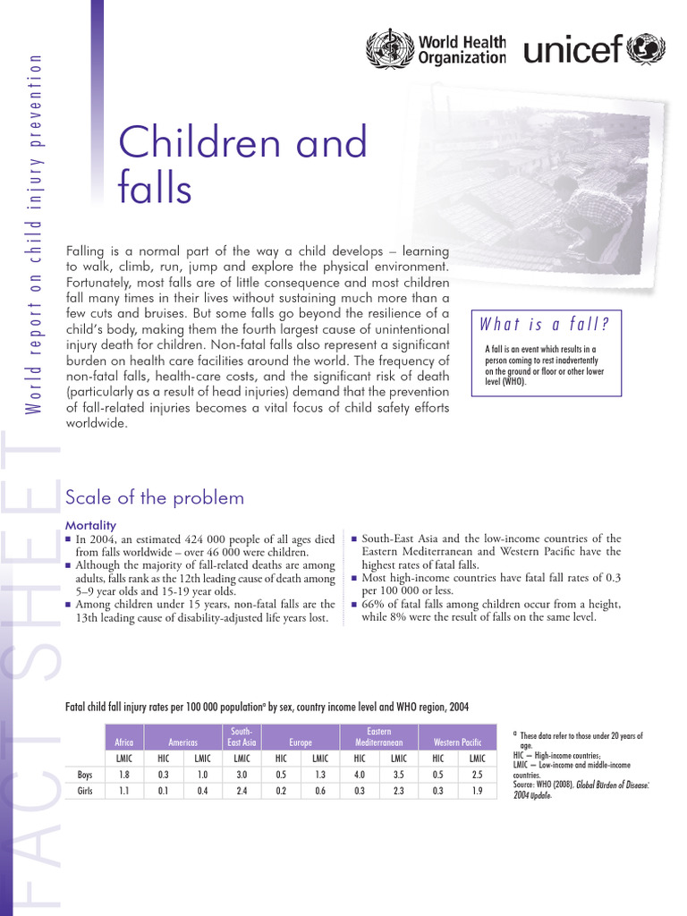 Children and fall | PDF | Developing Country | Poverty