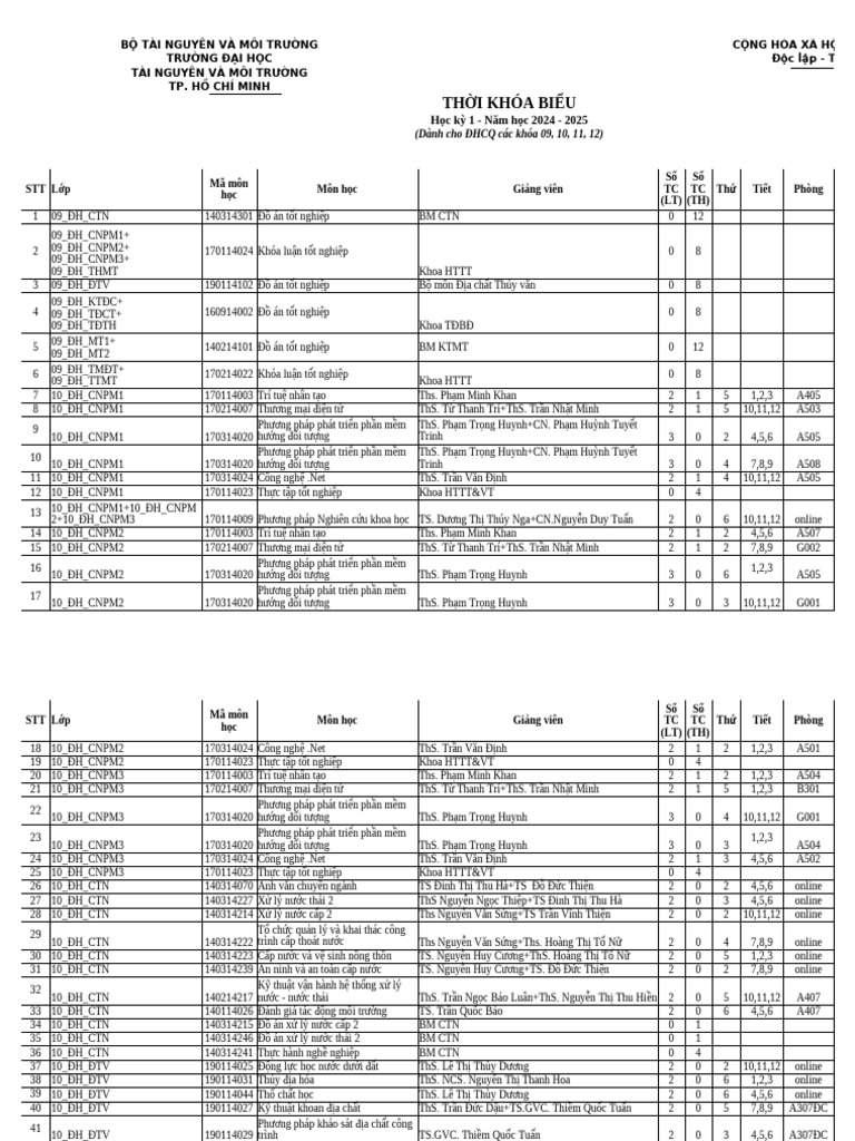 TKB-HK1-2024-2025Dự-kiến | PDF