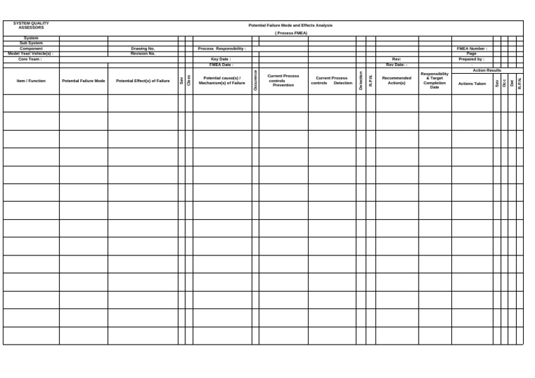 Blank Format Pfmea SQA | PDF | Software Quality | Systems Thinking