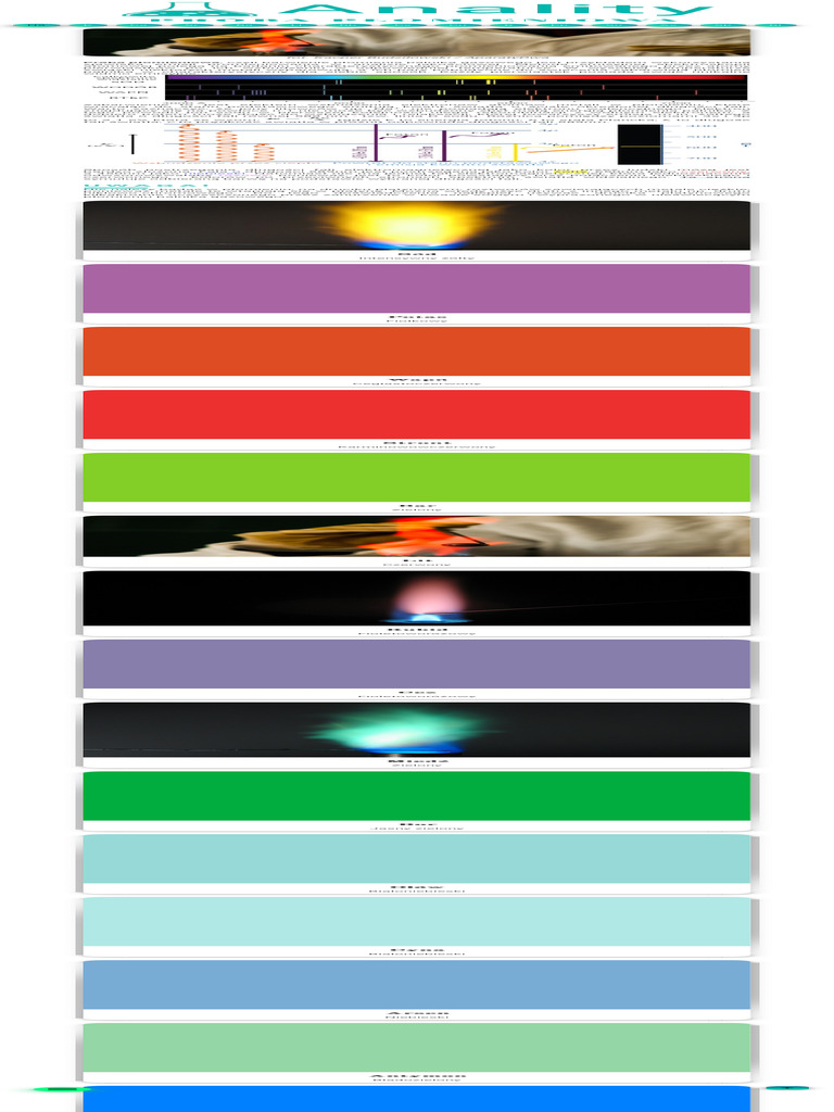 Anality - PL 2 | PDF