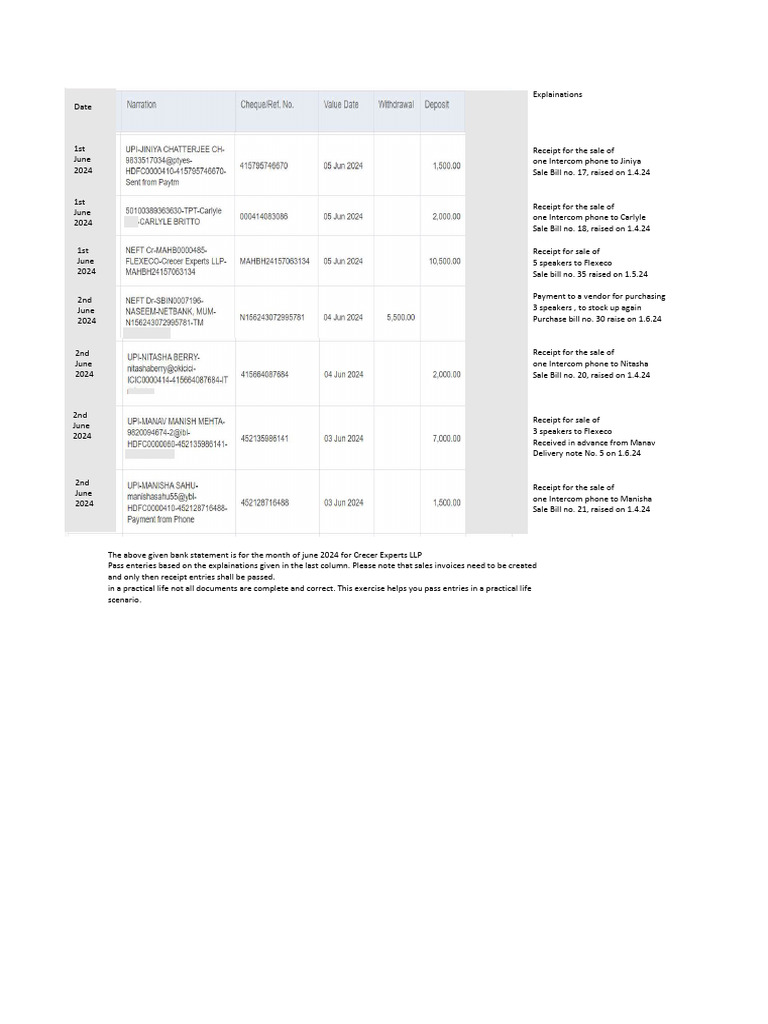 Day 7 - Class Activity 2 | PDF | Receipt | Accounting