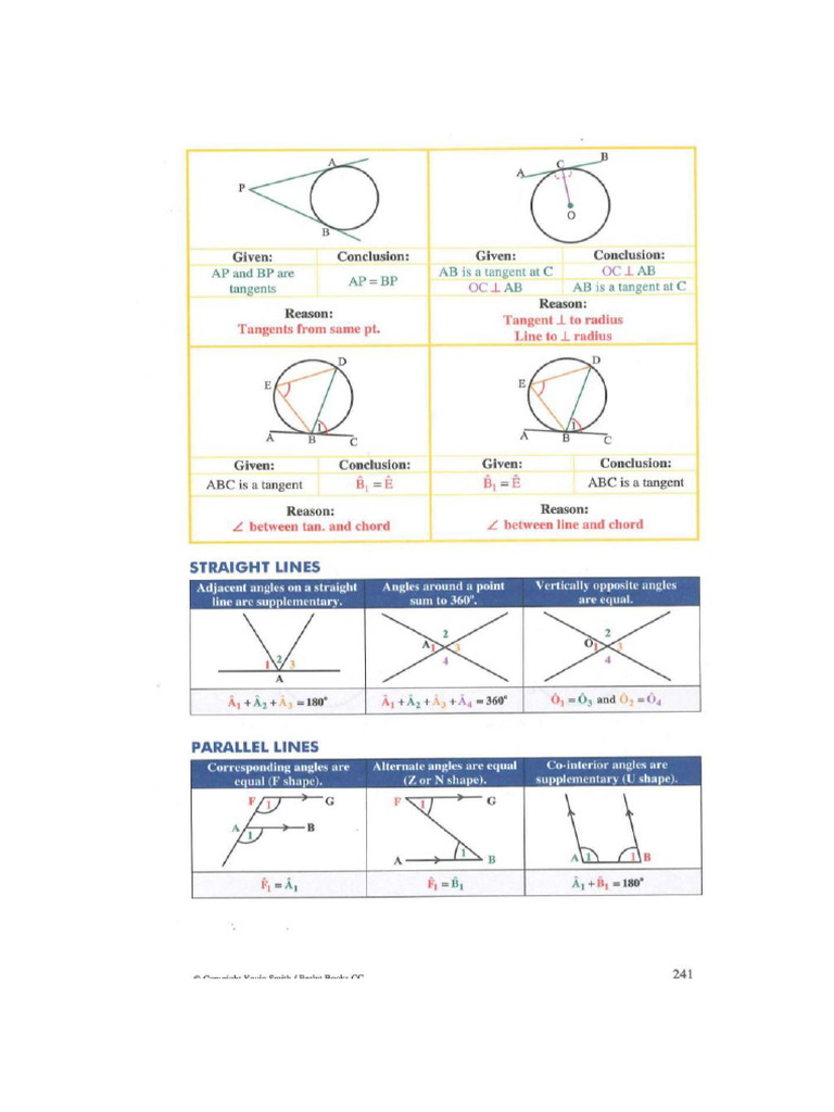 Lesson 7 Proving Quadrilaterals Lesson | PDF