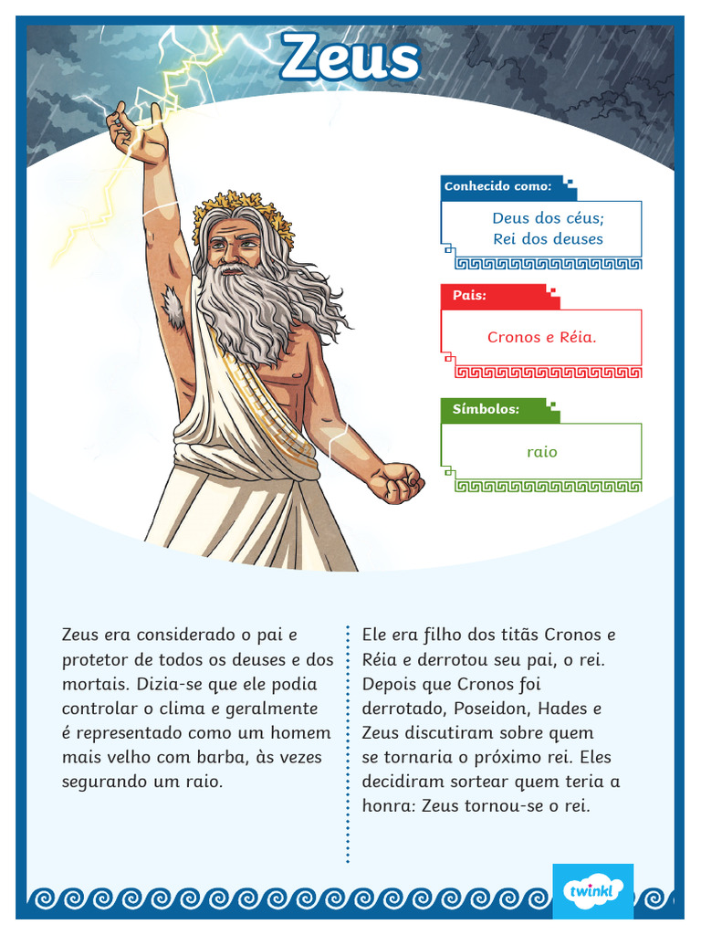 BR H 1727069466 Cartazes Informativos Deuses e Deusas Da Mitologia Grega - Ver - 1 | PDF | Hades ...