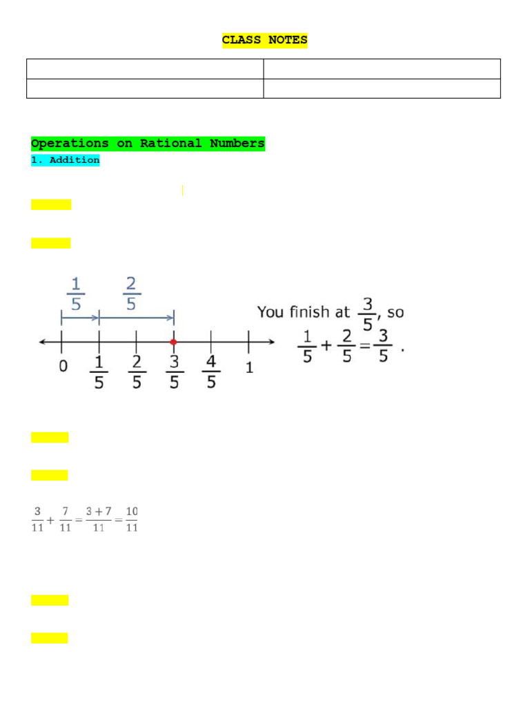 Operations on Rational Numbers Explained | PDF | Rational Number | Numbers